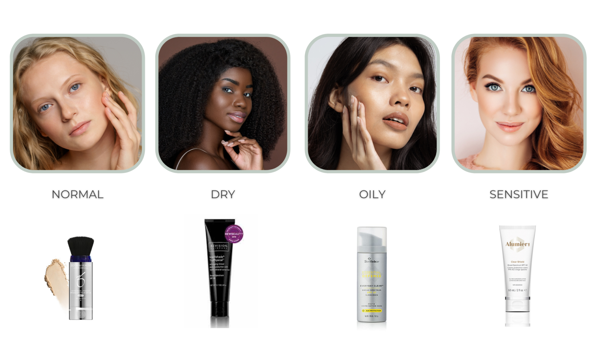 Selecting the Best SPF for Your Skin Type - Skin Artisans